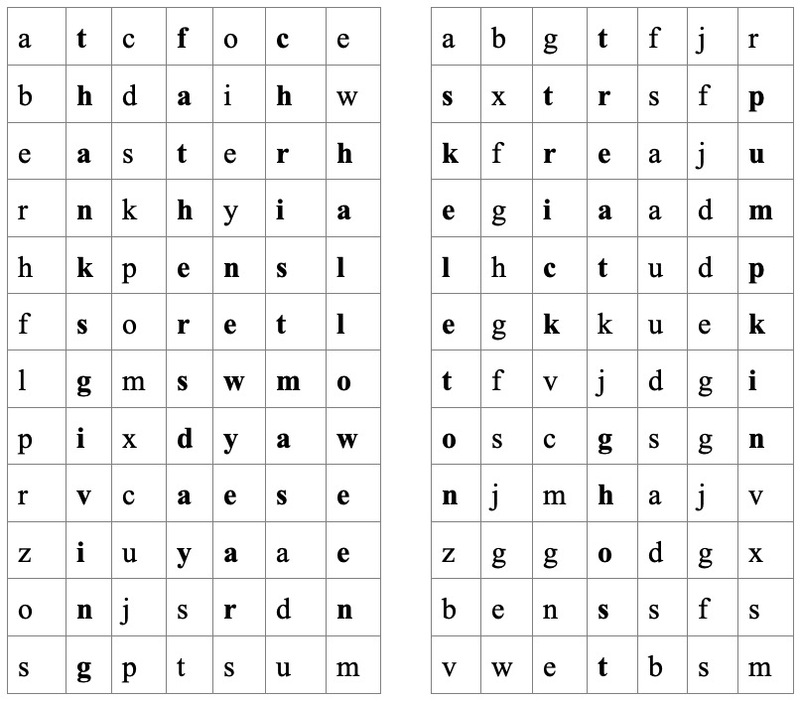 План-конспект воспитательного мероприятия по теме: «British and ...